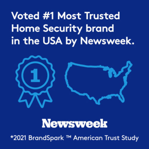 eCommerce Example | ADT | Zooka Creative